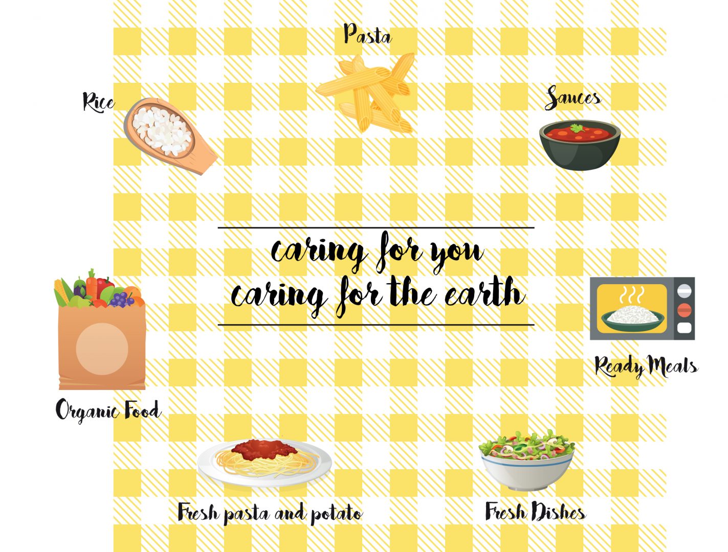 About Ebro - Ebro Foods